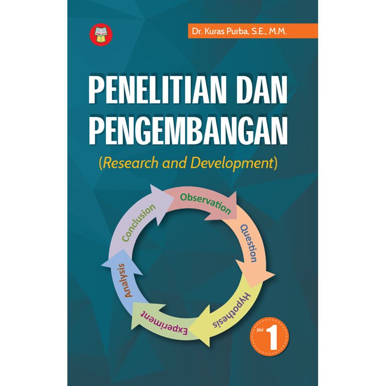 Penelitian dan Pengembangan (Research and Development) - Yrama Widya ...